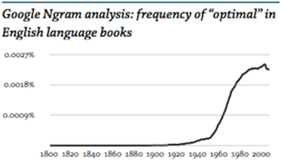Outside the Box: The Language of Inflation - Mauldin Economics